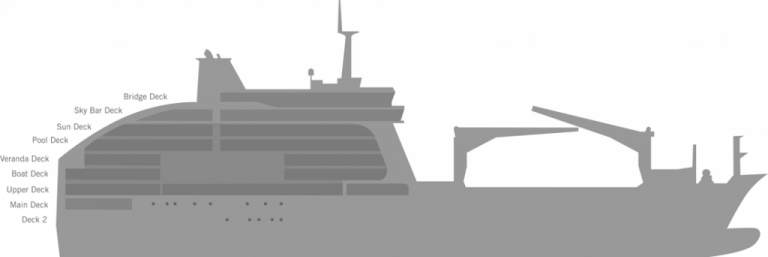 The Mixed Passenger and Cargo Ship Aranui 5 - Aranui